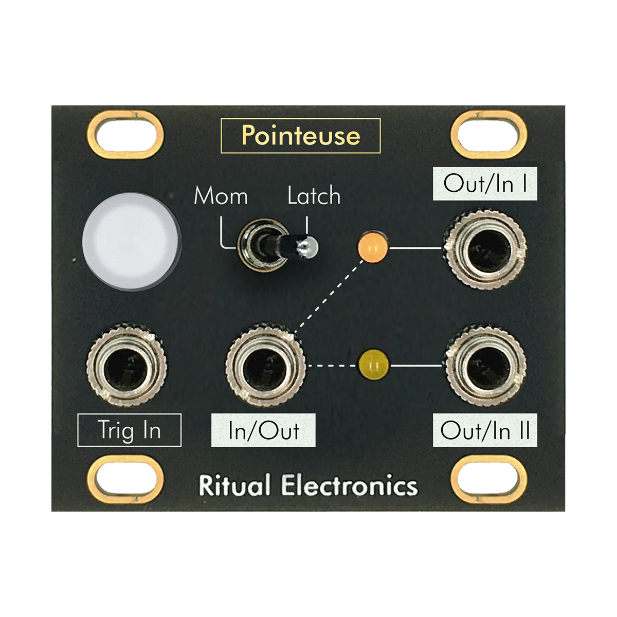 Ritual Electronics Pointeuse— Clockface Modular
