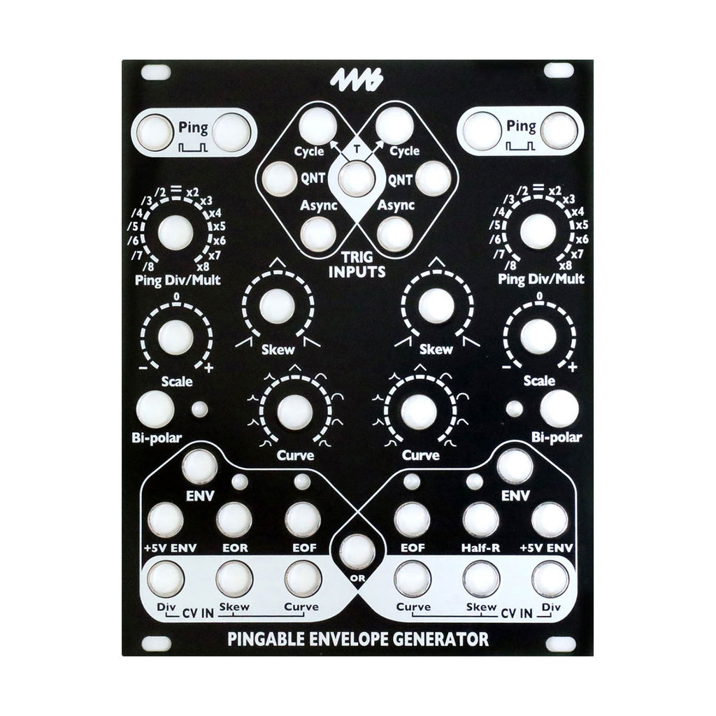 Panel— Clockface Modular